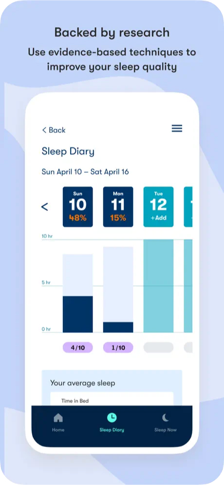 Kintsugi + Sleepio